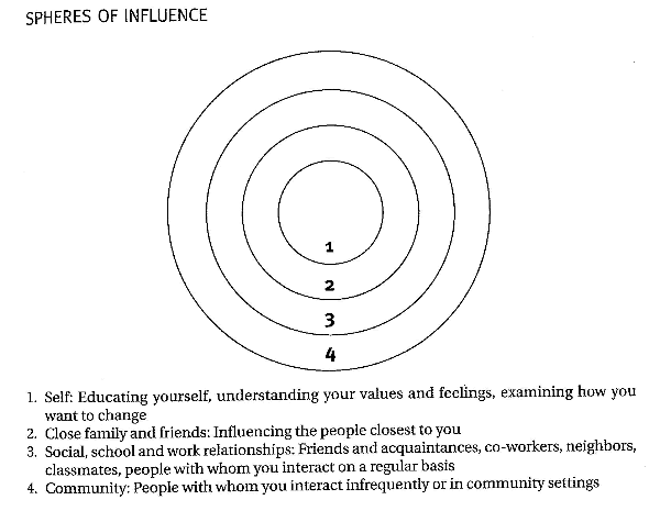 HEEDING THE CALL: WORKSHOP 1: